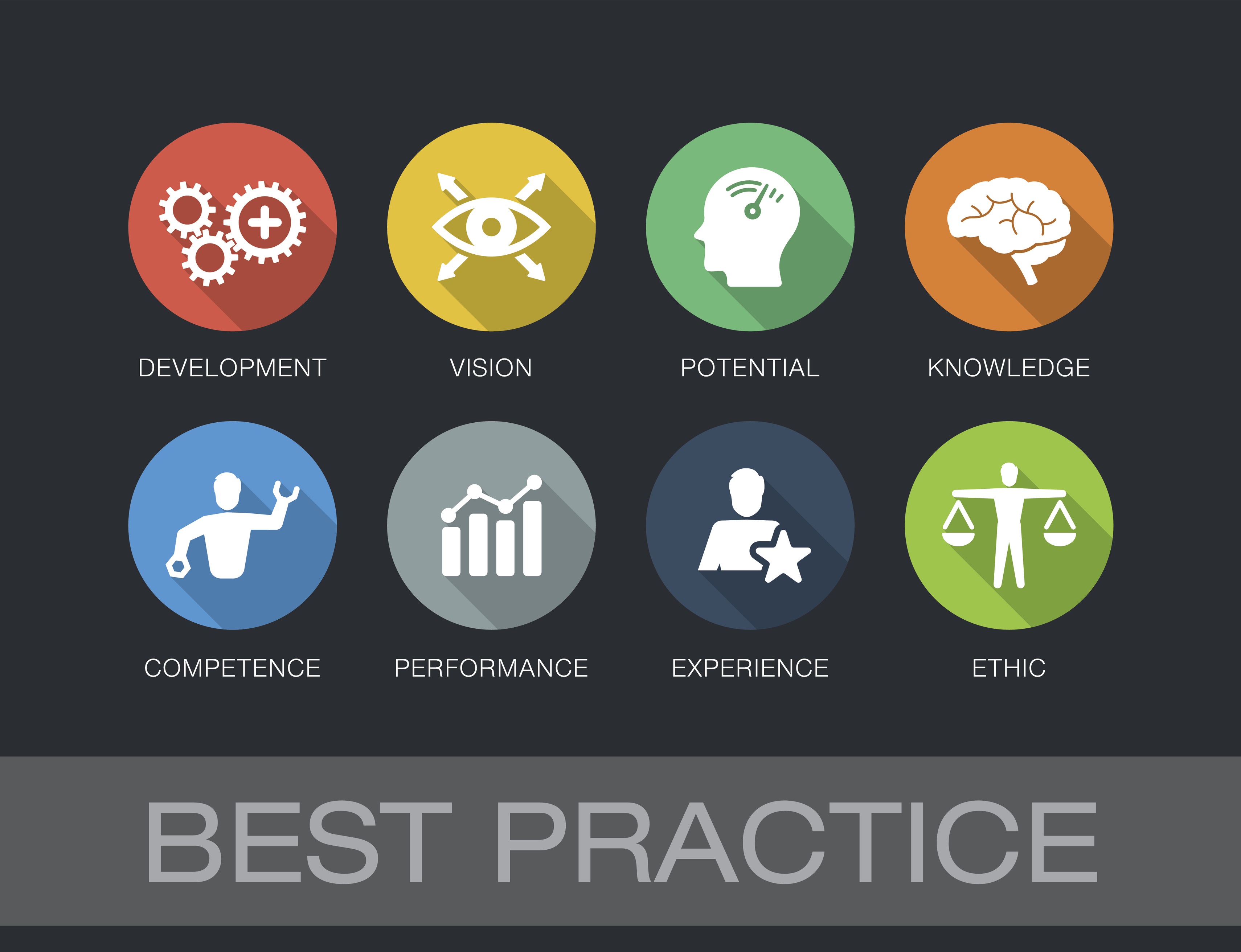 Best Practice keywords with icons - 3D CRO Best Practice keywords with icons - 3D CRO